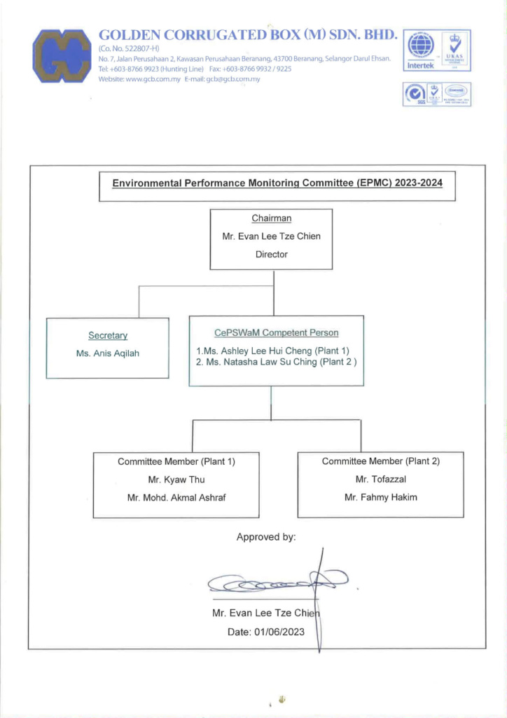 Golden Corrugated Box Eco-Friendly Certifications